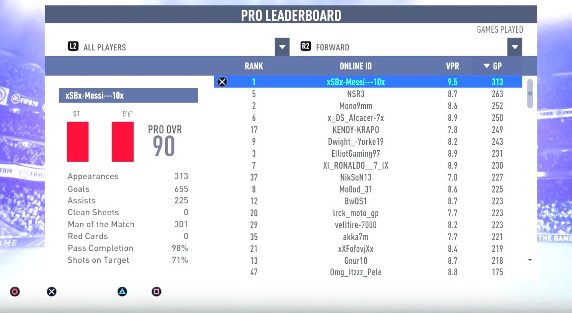 Leaderboard - Operation Sports
