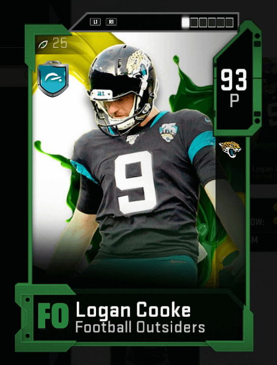 Madden-20-MUT-Football-Outsiders-december-cooke - Operation Sports