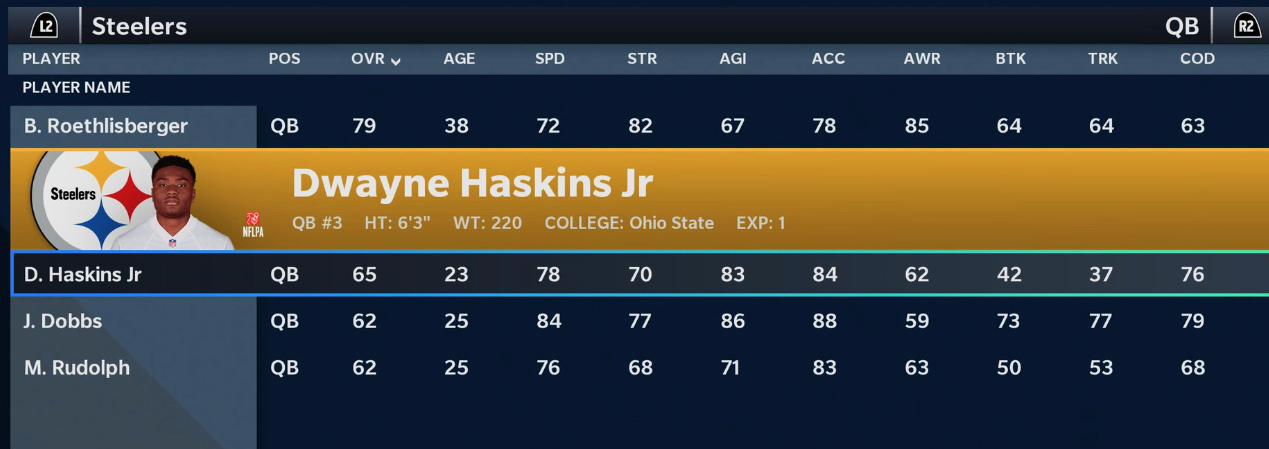 madden nfl 21 roster update - Operation Sports