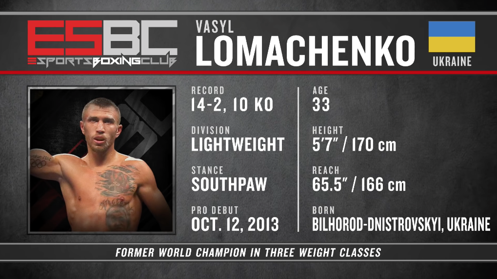 esbc roster - Operation Sports