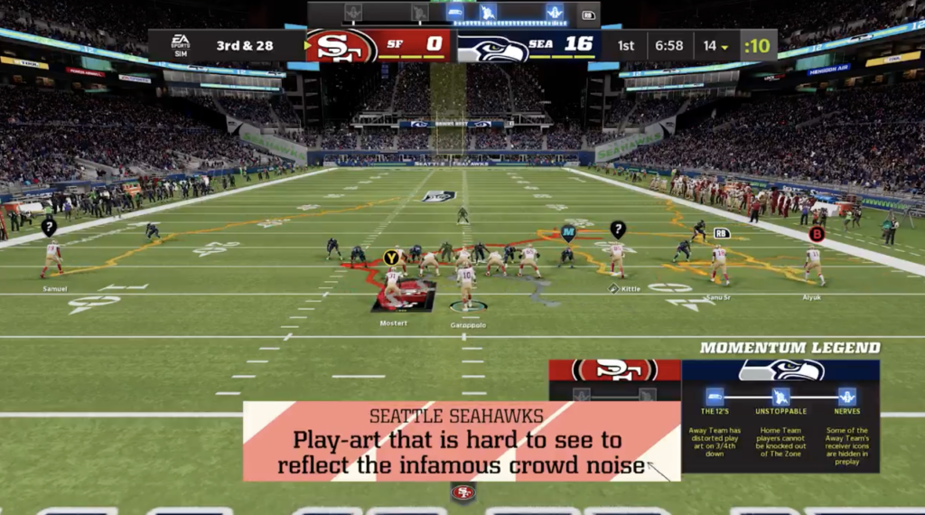 Madden 22 Beta Impressions: The Good, the Bad, and the Promising