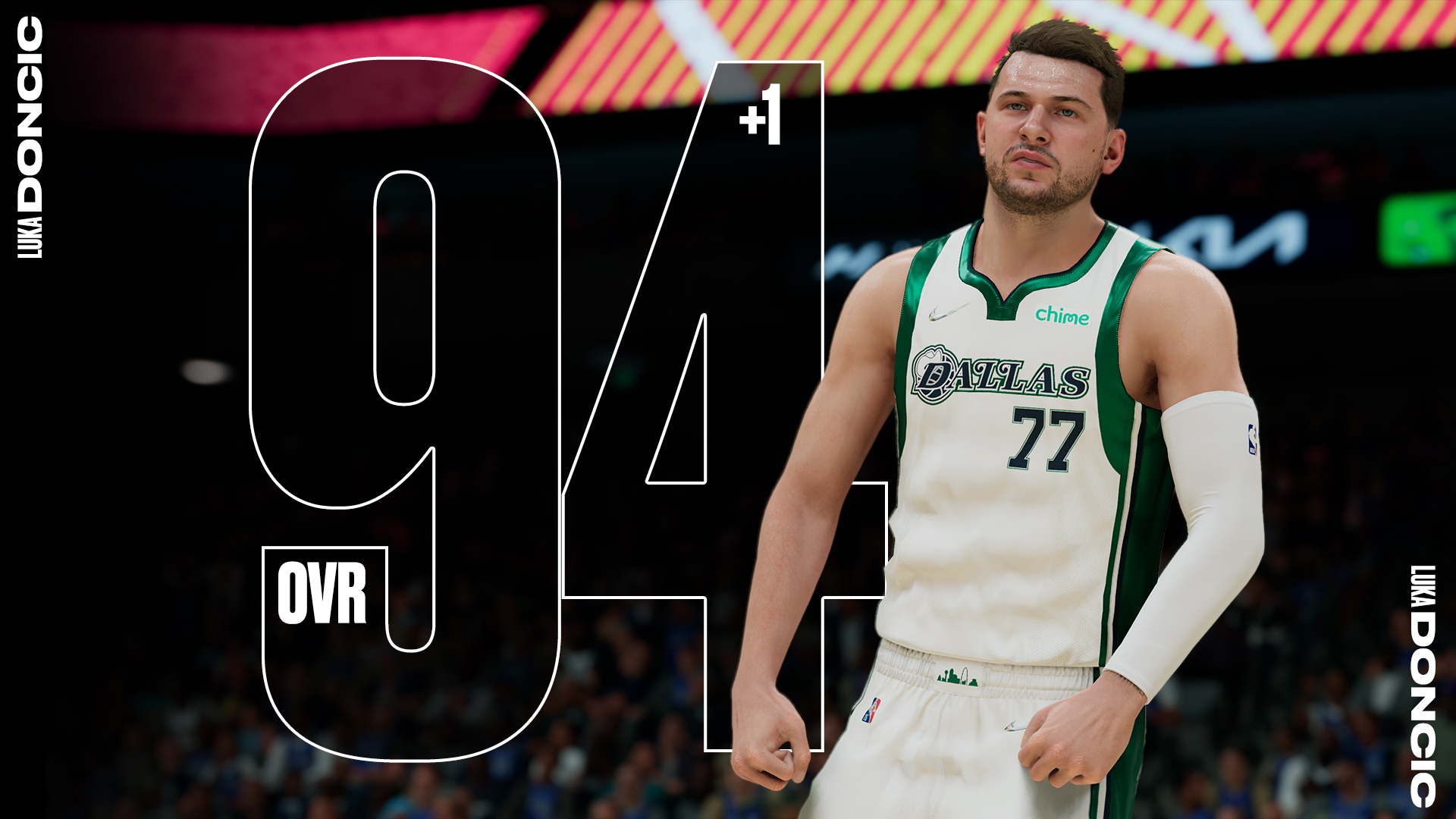 NBA 2K22 Player Ratings Luka - Operation Sports