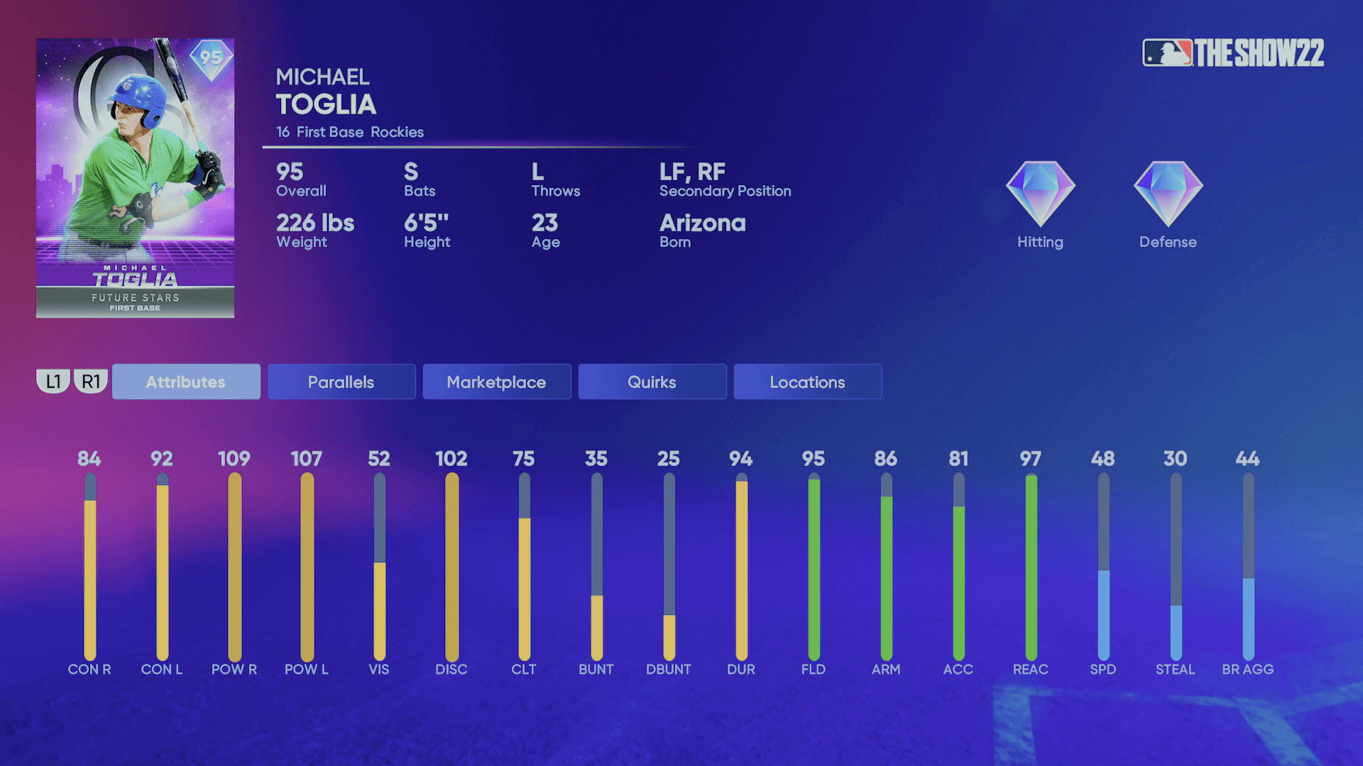 Future Stars Michael Toglia - Operation Sports