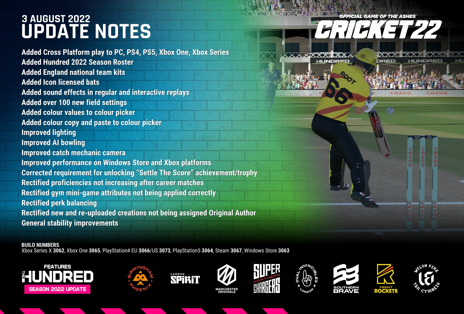 cricket 22 patch notes - Operation Sports