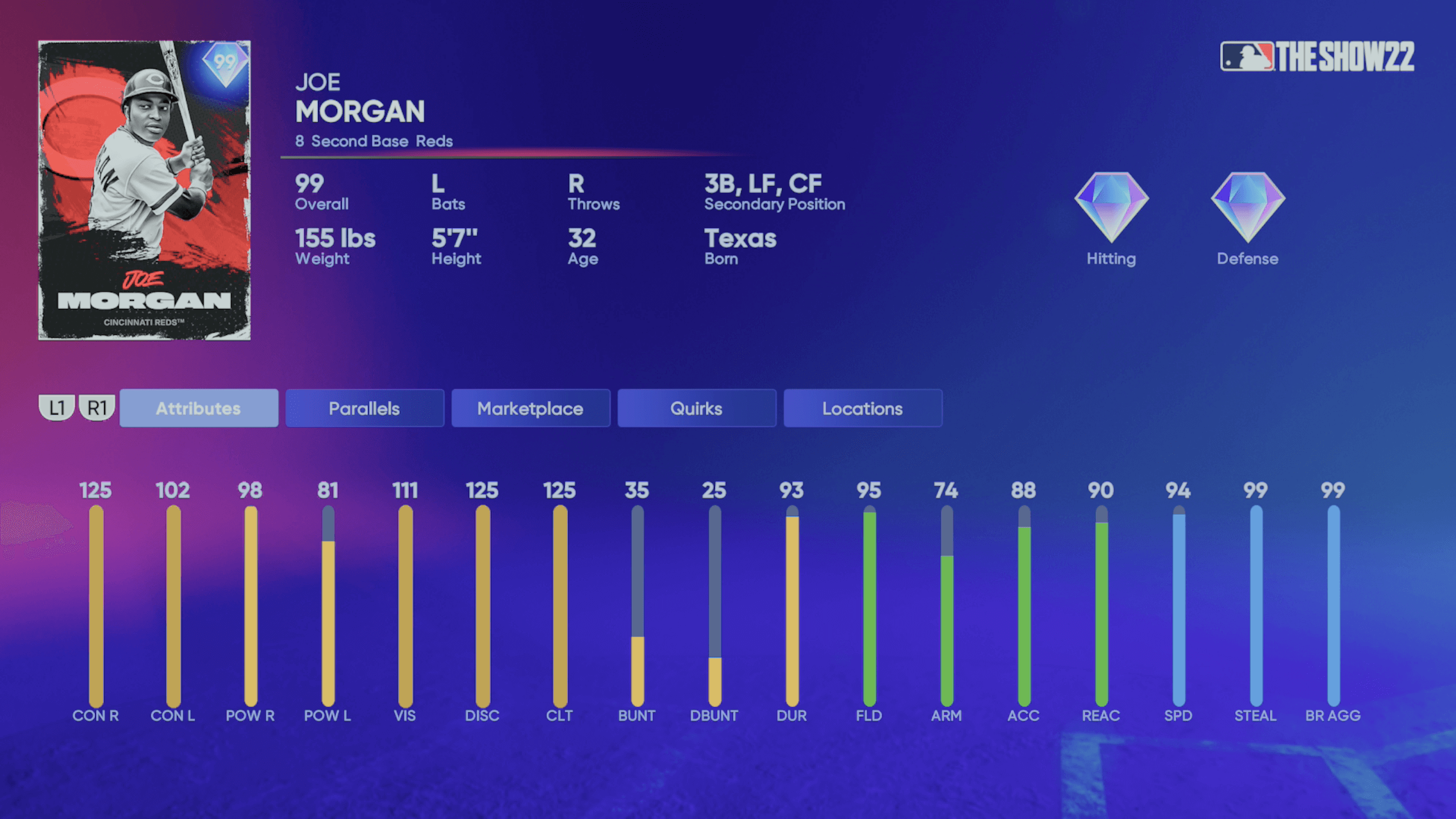 Faces of the Franchise Joe Morgan - Operation Sports