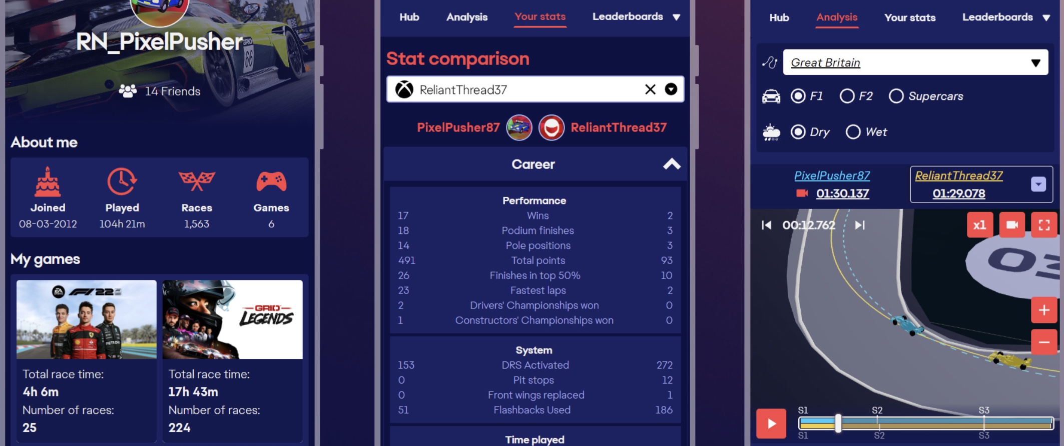 New RaceNet Beta Available with Support For F1 22, DIRT 5 and More